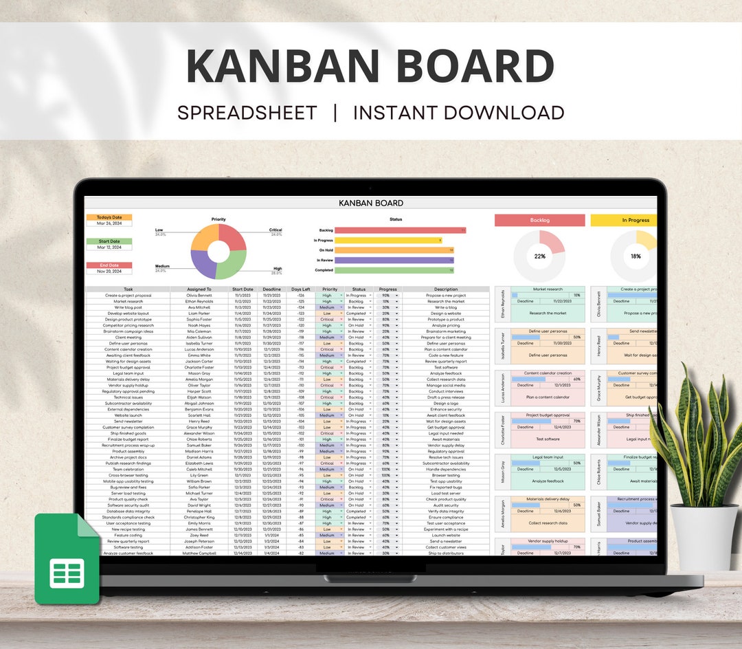 Kanban Board Google Sheet Task Priority Tracker To Do List Template