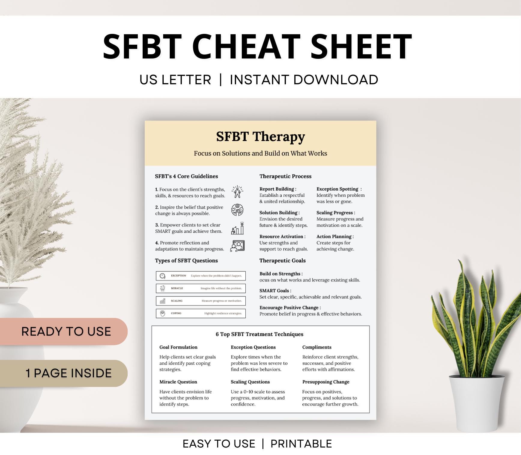 Solution Focused Cheat Sheet, Solution Focused Brief Therapy, SFBT ...