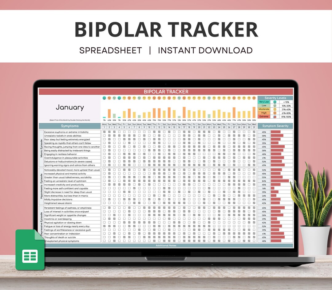 Bipolar Tracker Google Sheets, Monthly Bipolar Symptoms Tracker, Daily ...