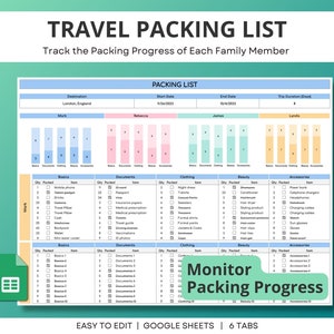 Travel Planner Google Sheet, Travel Itinerary Template, Travel ...