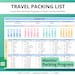 Travel Planner Google Sheet, Travel Itinerary Template, Travel ...