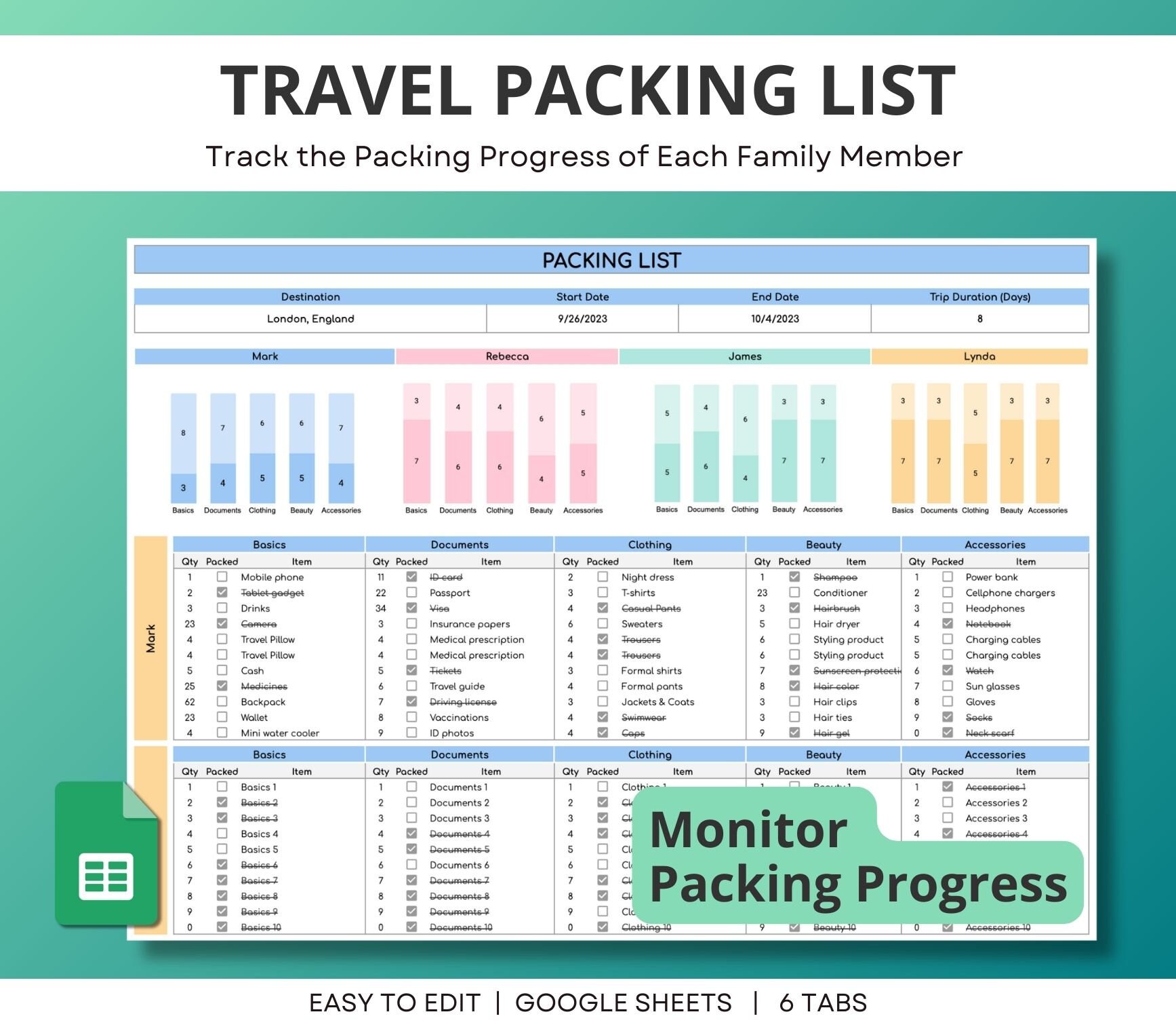 Travel Planner Google Sheet, Travel Itinerary Template, Travel ...