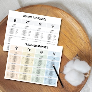 4F Trauma Response Chart, Fight Flight Freeze Fawn Response Worksheet ...