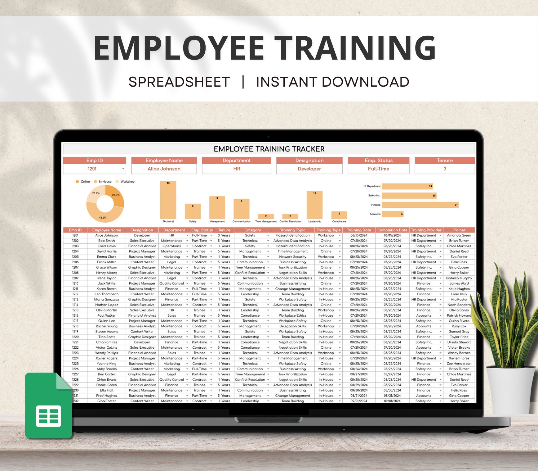 Employee Training Tracker Google Sheets, Employee Training Template, HR ...