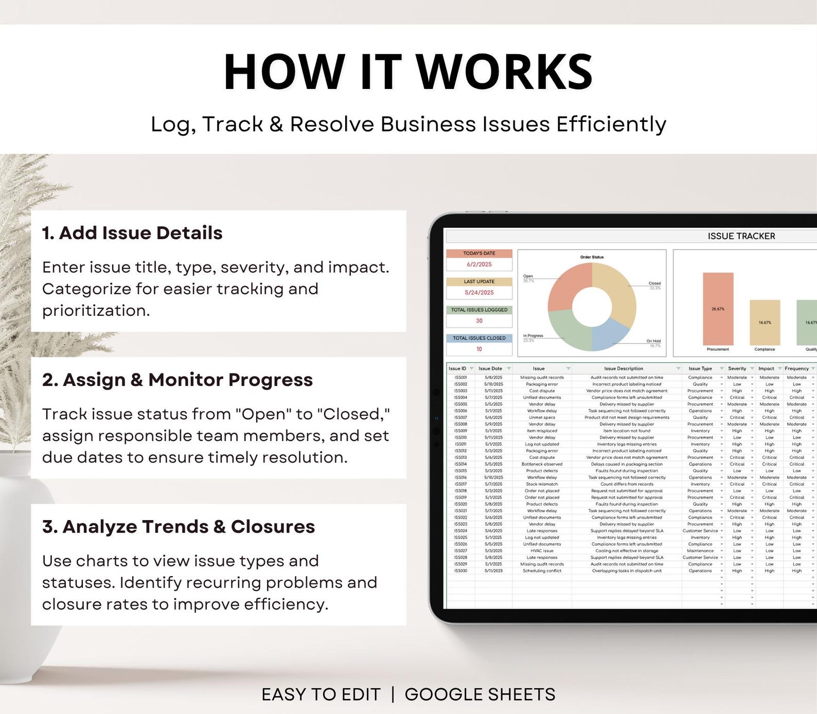Issue Tracker Spreadsheet, Issue Log Template, Concern Tracker, Issue ...