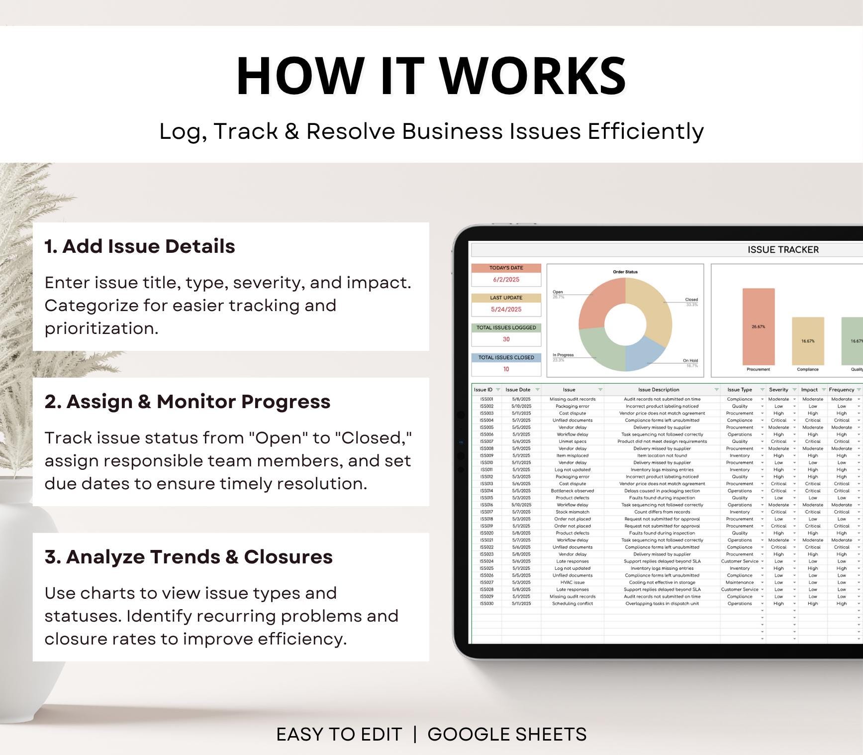 Issue Tracker Spreadsheet, Issue Log Template, Concern Tracker, Issue ...