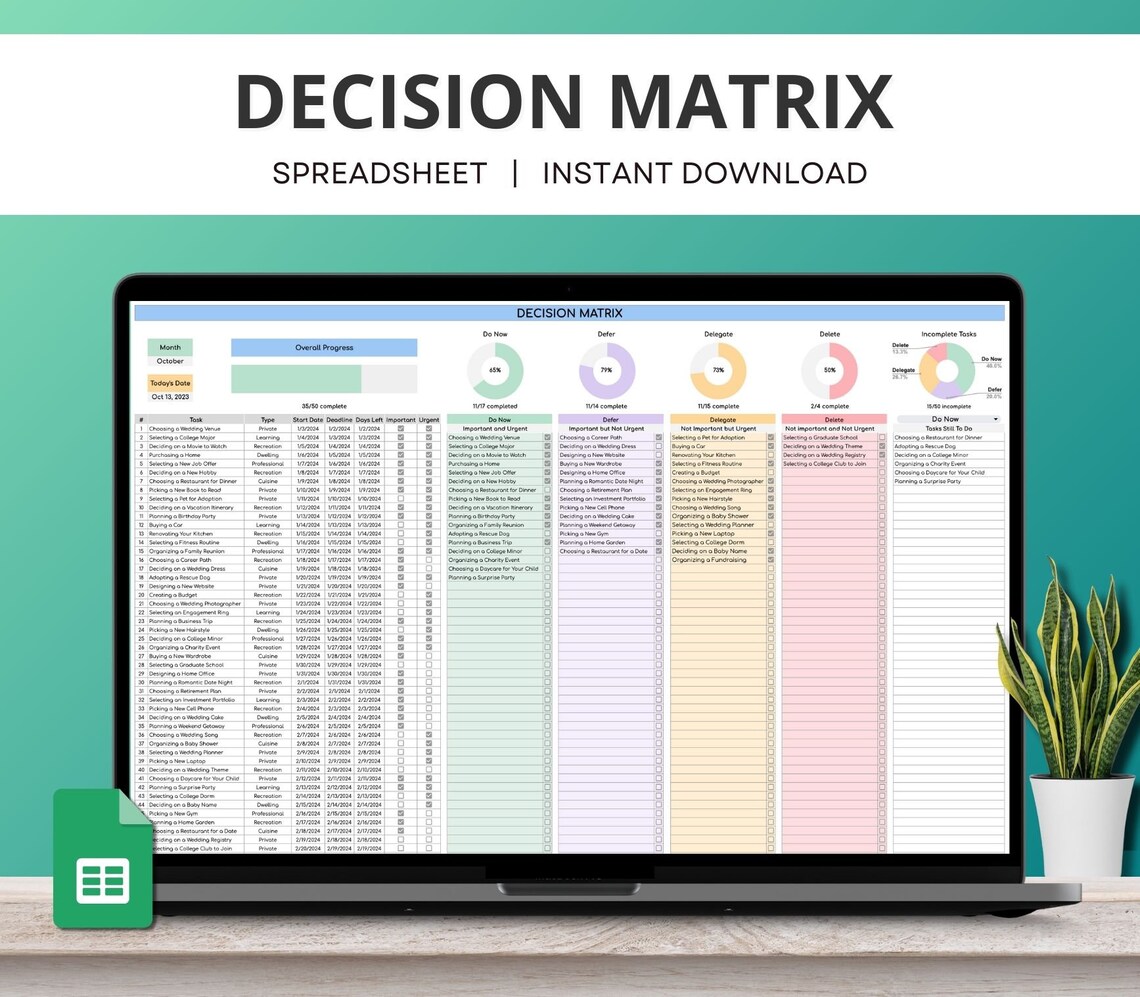 Decision Matrix Google Sheets, Task Priority Tracker, Task Management ...
