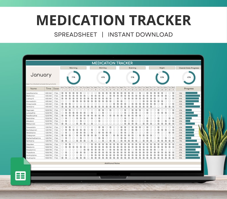 Medication Tracker Google Sheet, Daily Medication Log, Medication ...