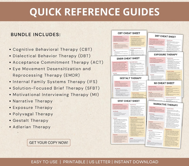 Therapeutic Cheat Sheets Bundle, Cbt, Dbt, Emdr, Erp, ACT, SFBT, IFS ...
