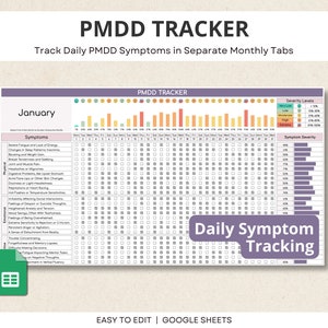 PMDD Symptoms Tracker Google Sheets, PMDD Awareness, Premenstrual Dysphoric Disorder, Monthly ...