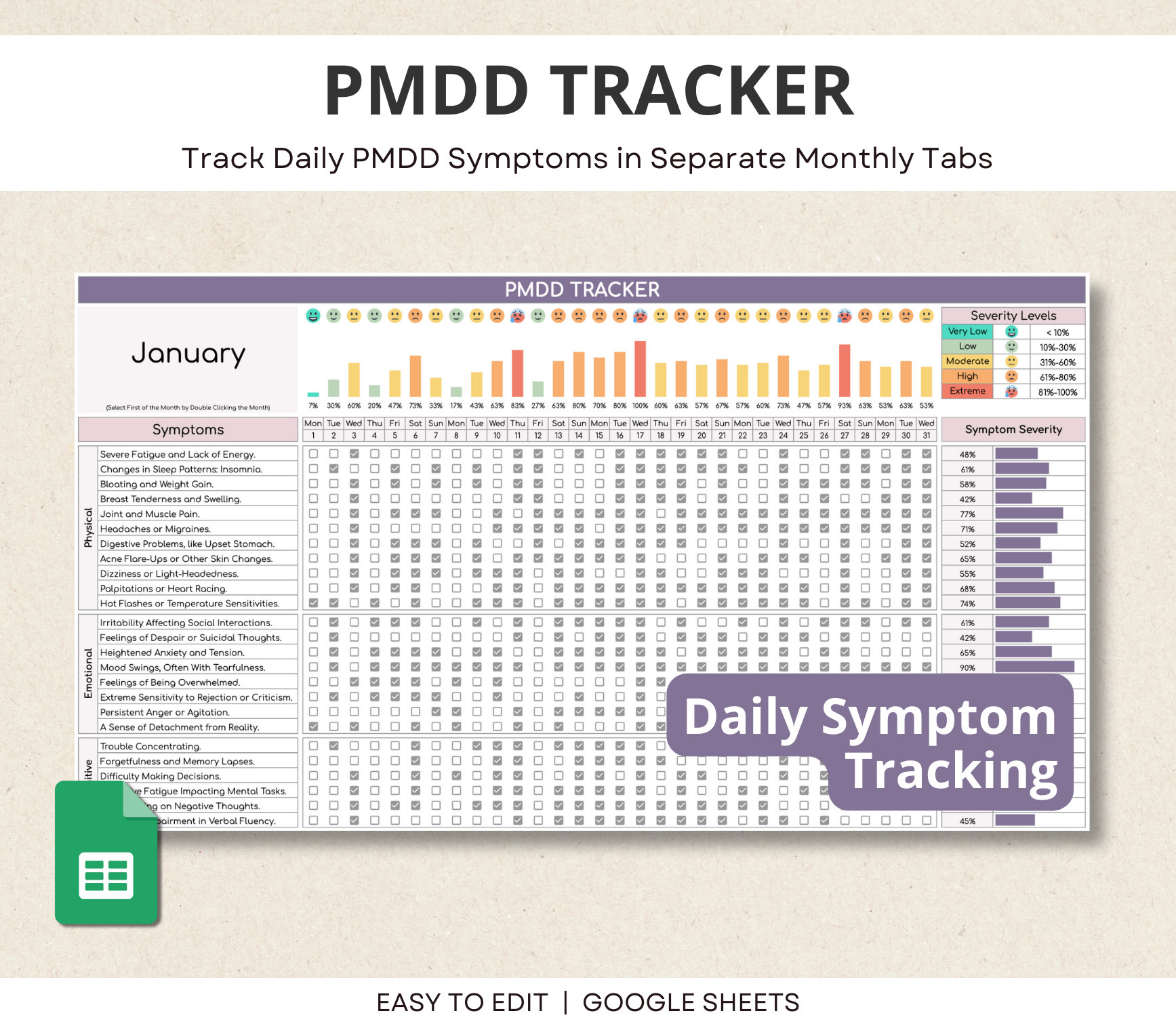 PMDD Symptoms Tracker Google Sheets, PMDD Awareness, Premenstrual Dysphoric Disorder, Monthly ...