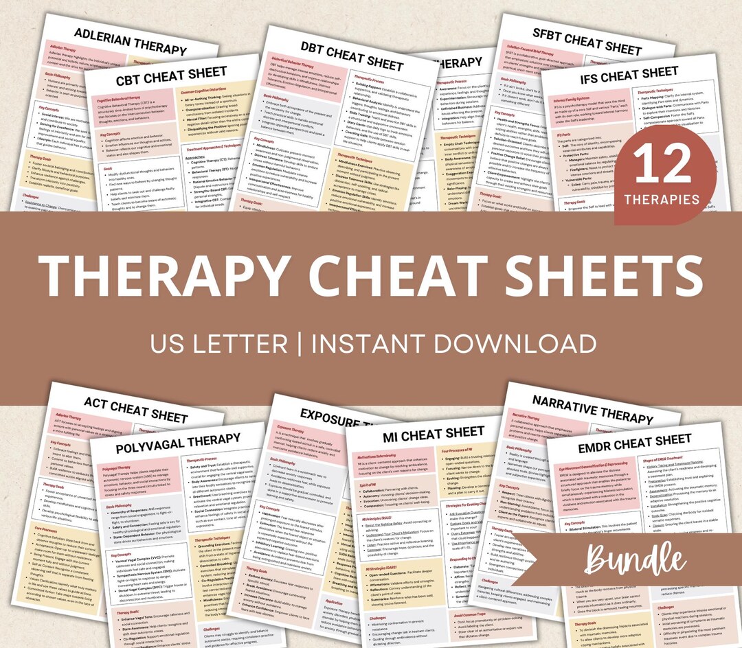 Therapeutic Cheat Sheets Bundle, Cbt, Dbt, Emdr, Erp, ACT, SFBT, IFS ...