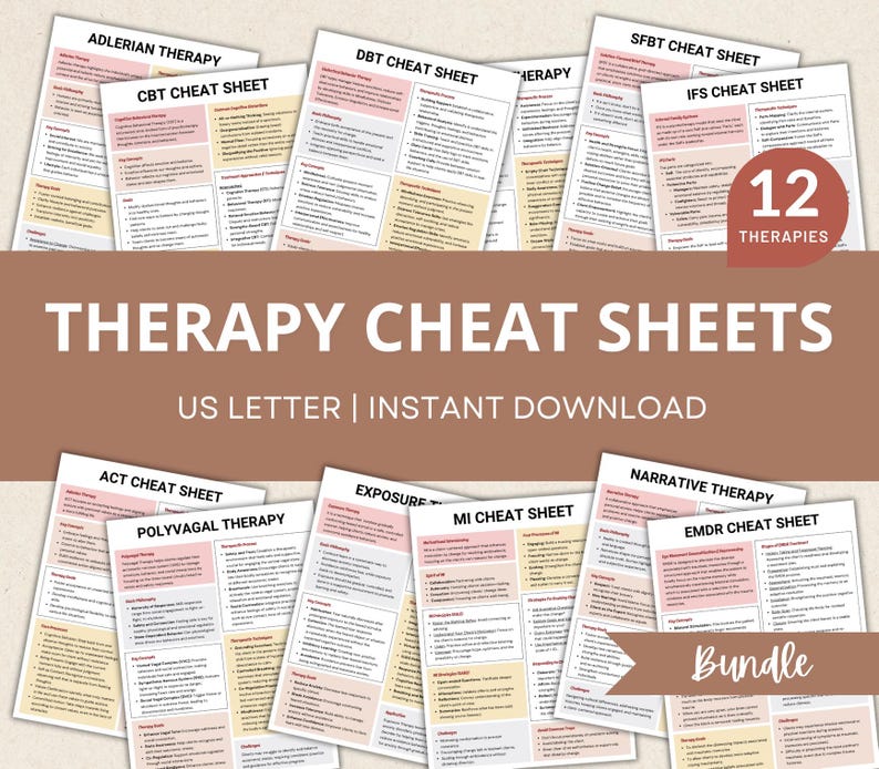 Therapeutic Cheat Sheets Bundle, Cbt, Dbt, Emdr, Erp, ACT, SFBT, IFS ...