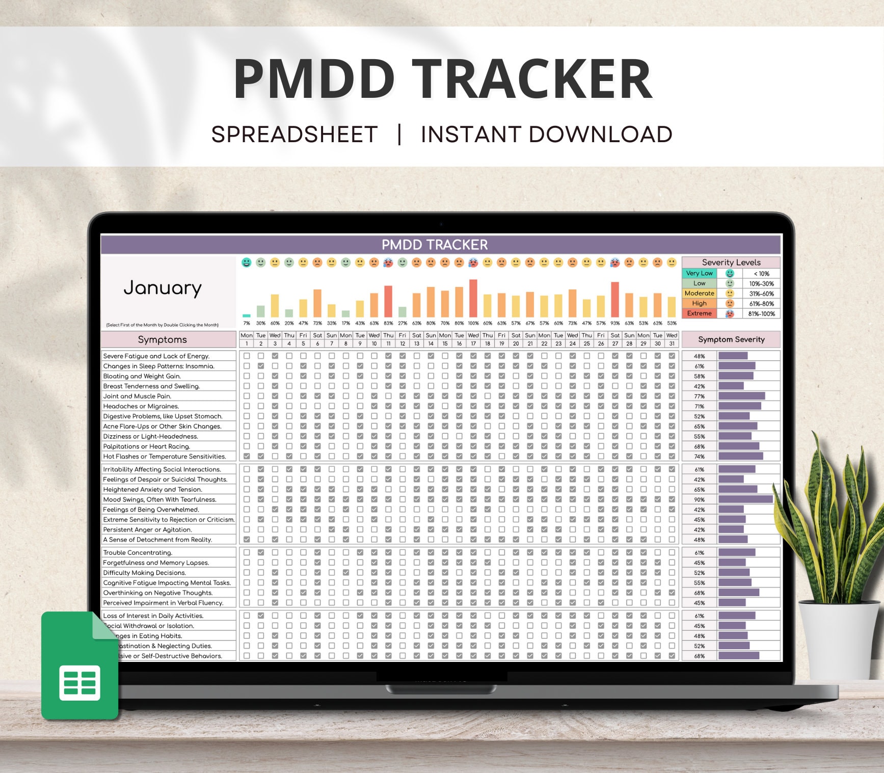 PMDD Symptoms Tracker Google Sheets, PMDD Awareness, Premenstrual ...