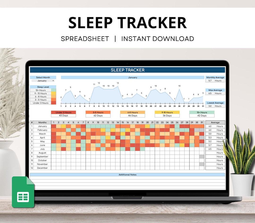 Sleep Tracker Google Sheet, Monthly Sleep Log, Sleep Analysis, Sleep ...