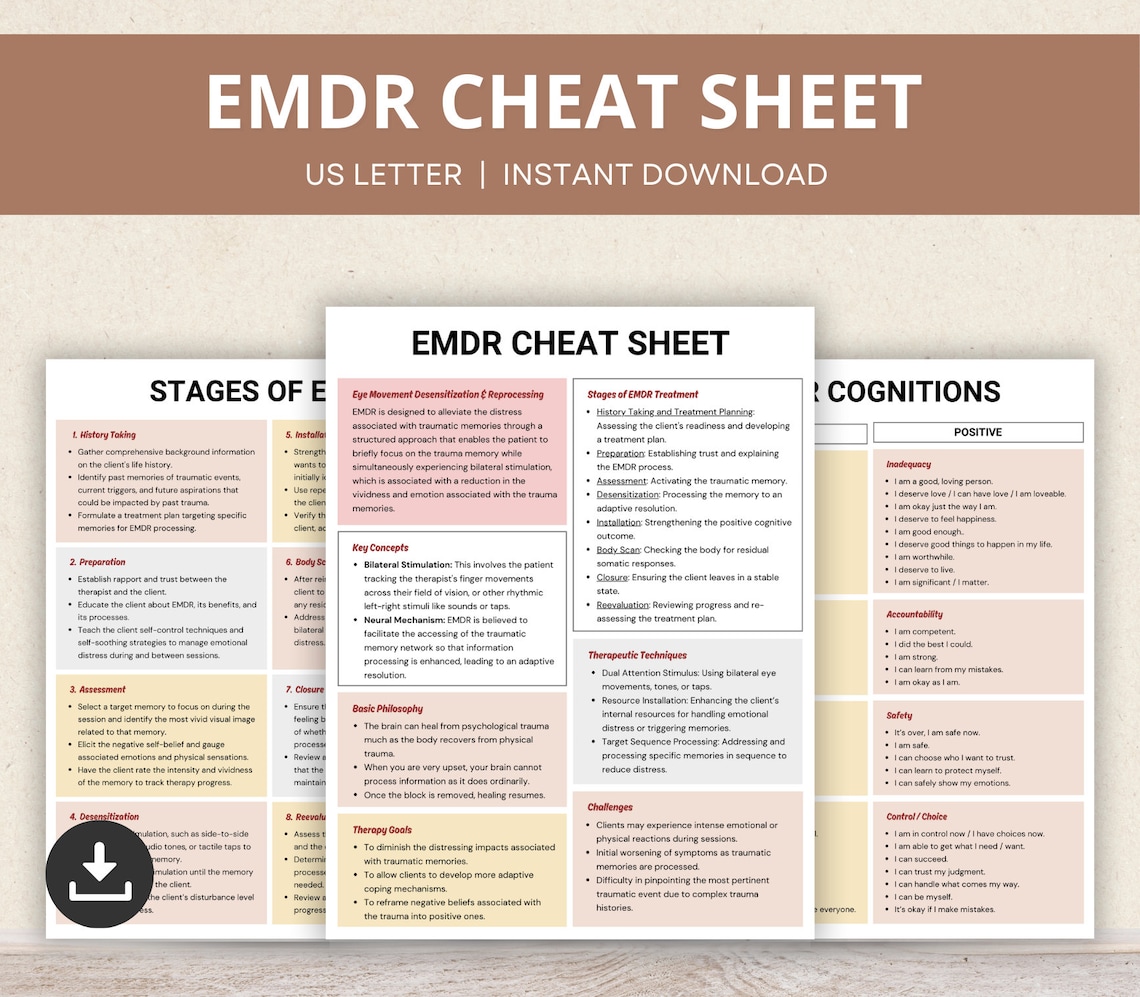 EMDR Therapy Cheat Sheet, Eye Movement Desensitization Reprocessing ...
