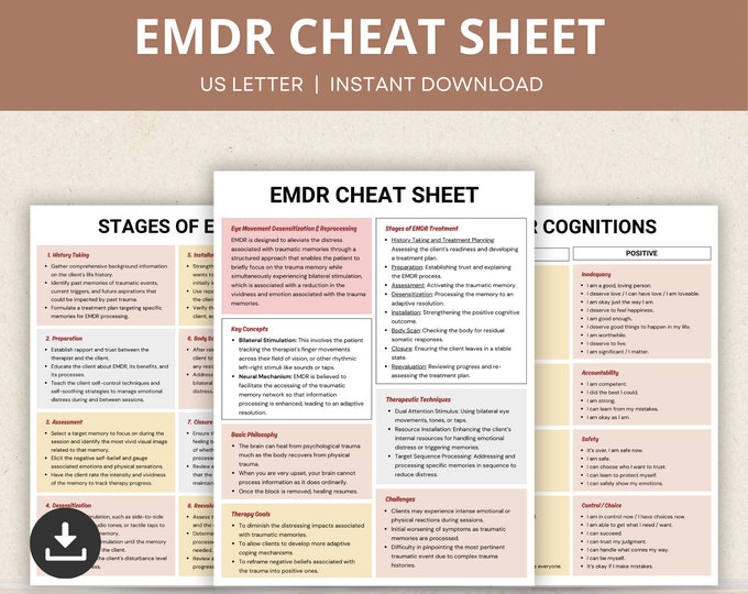 Introduction to EMDR Intro to Eye Movement Desensitization and ...