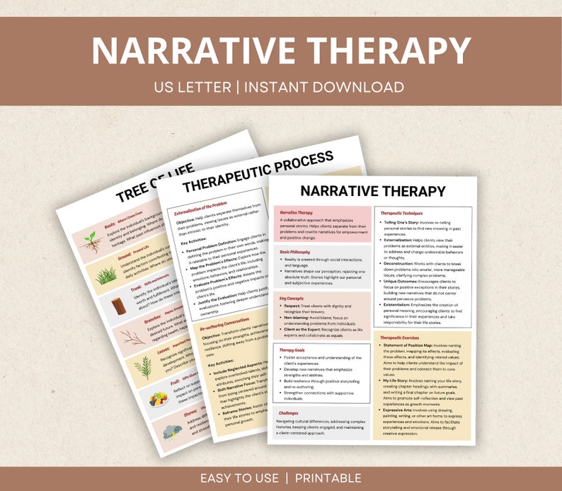 Narrative Therapy Cheat Sheet, Narrative Life Story, Tree of Life ...