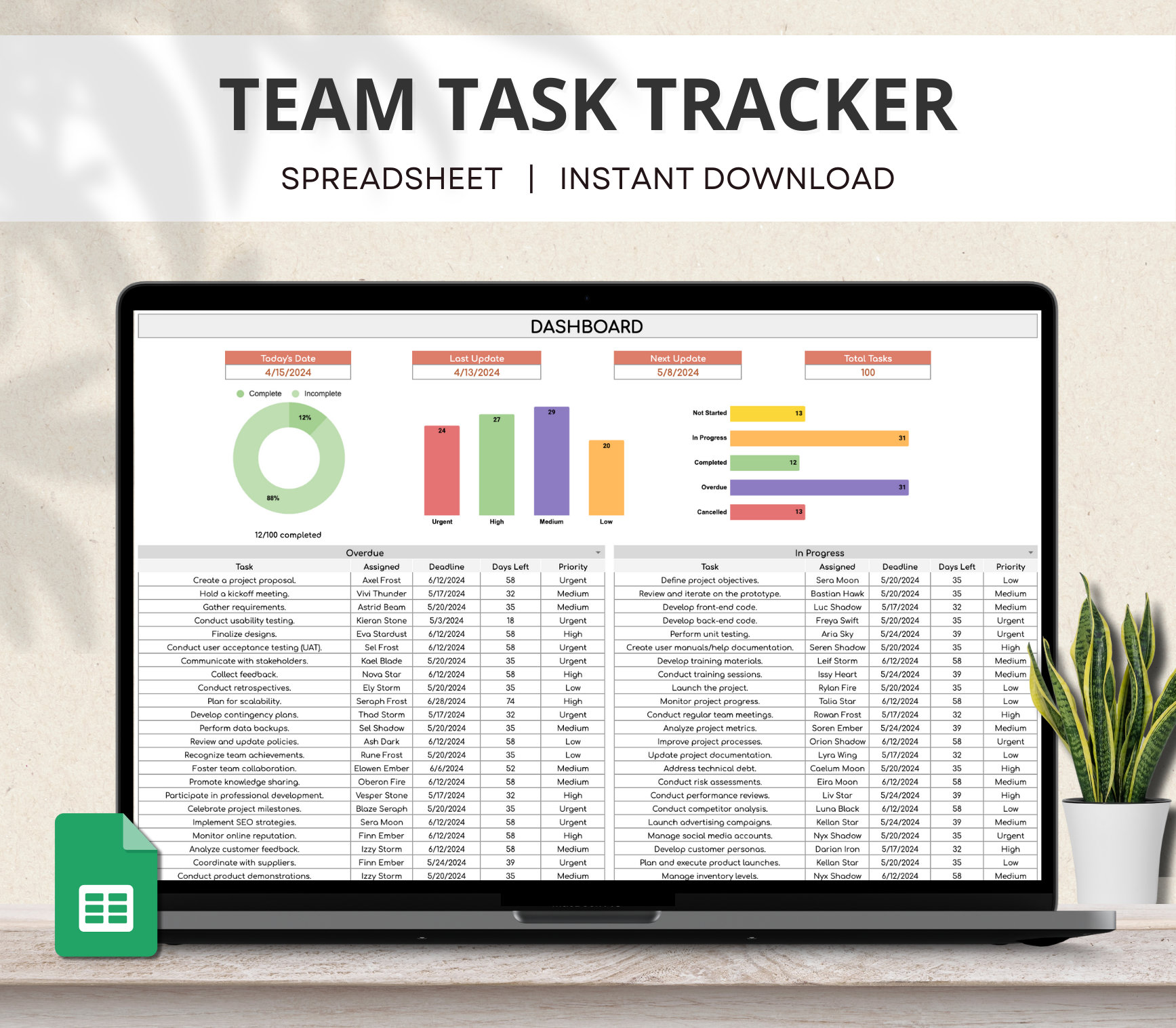 Team Task Tracker Spreadsheet, Project Management, Task Priority ...