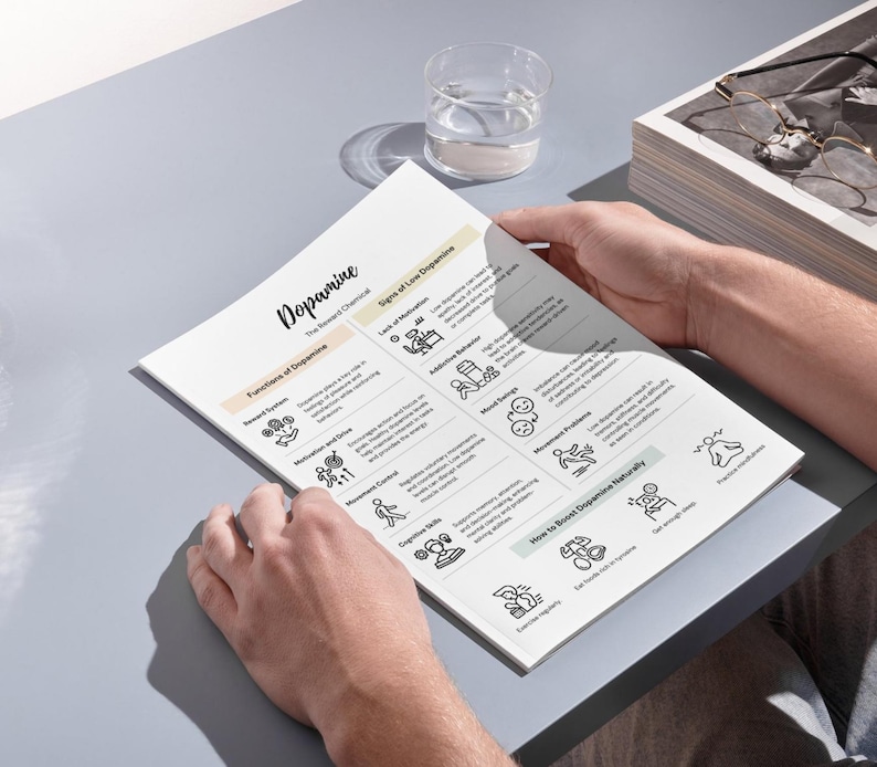 Neurotransmitters Cheat Sheets, Brain Chemistry, Neuropsychology, Happy ...