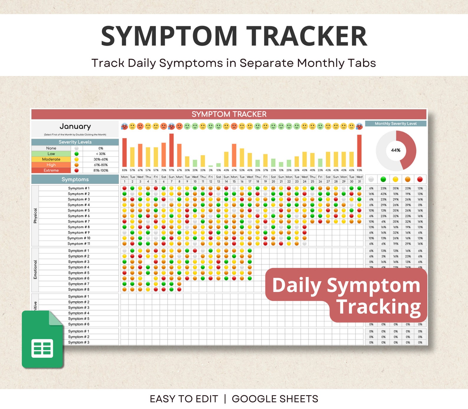 Symptom Tracker Spreadsheet, Monthly Symptom Diary, Daily Symptom Chart ...