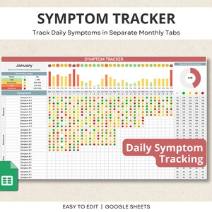 Symptom Tracker Spreadsheet, Monthly Symptom Diary, Daily Symptom Chart ...