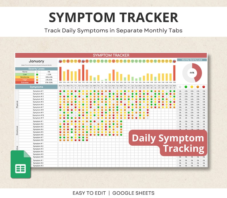 Symptom Tracker Spreadsheet, Monthly Symptom Diary, Daily Symptom Chart ...