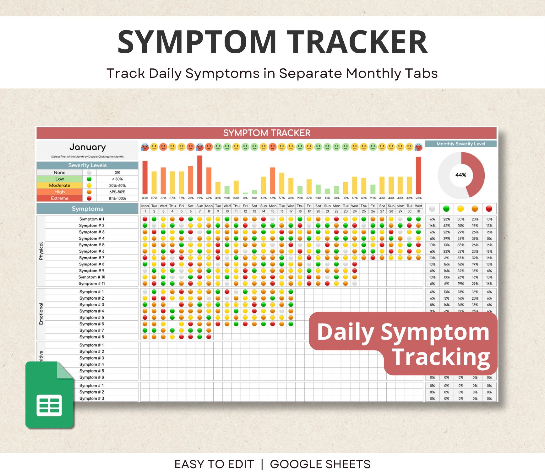 Symptom Tracker Spreadsheet, Monthly Symptom Diary, Daily Symptom Chart ...