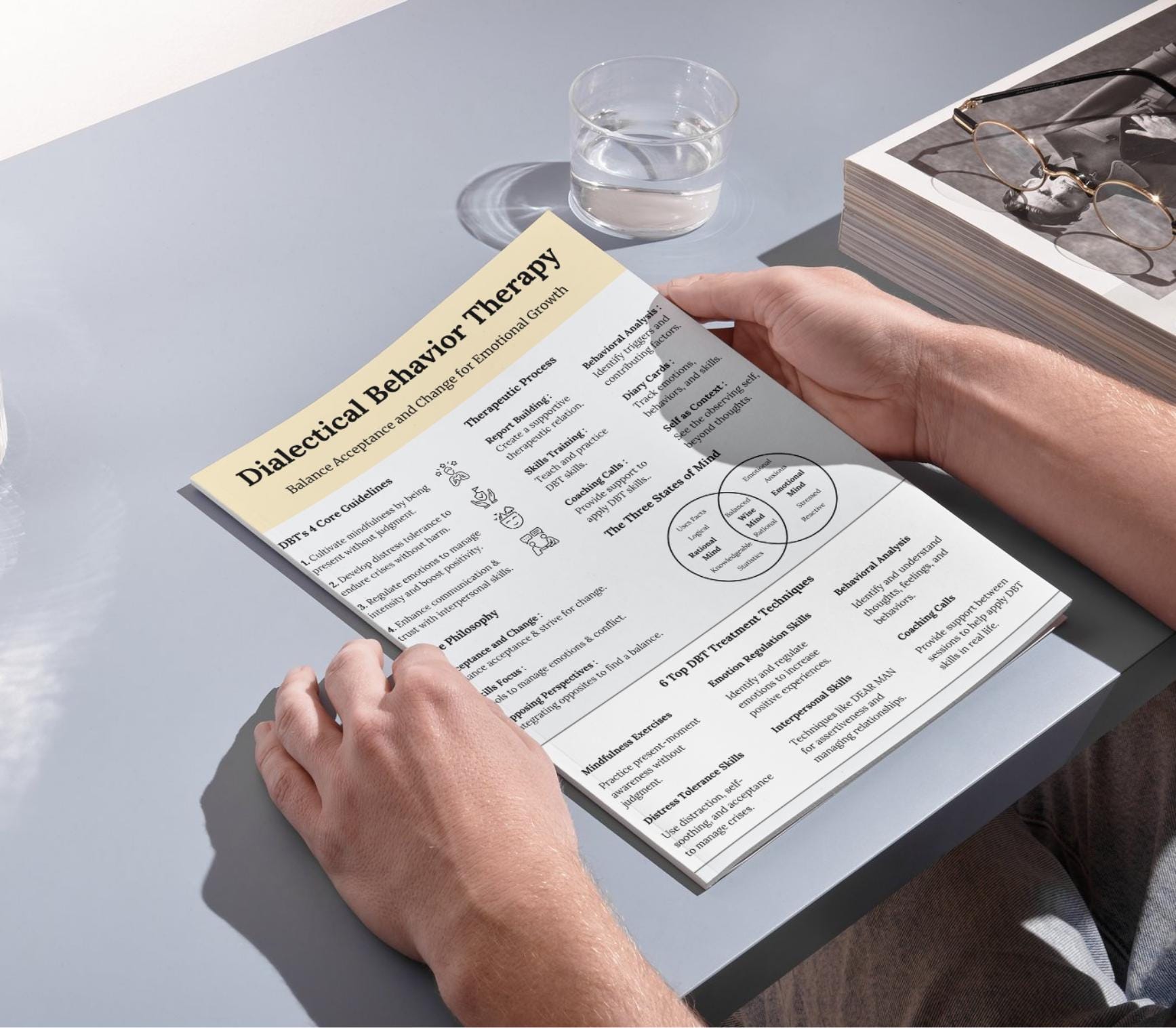 DBT Cheat Sheet, Dialectical Behavior Therapy Coping Skills, Emotional ...