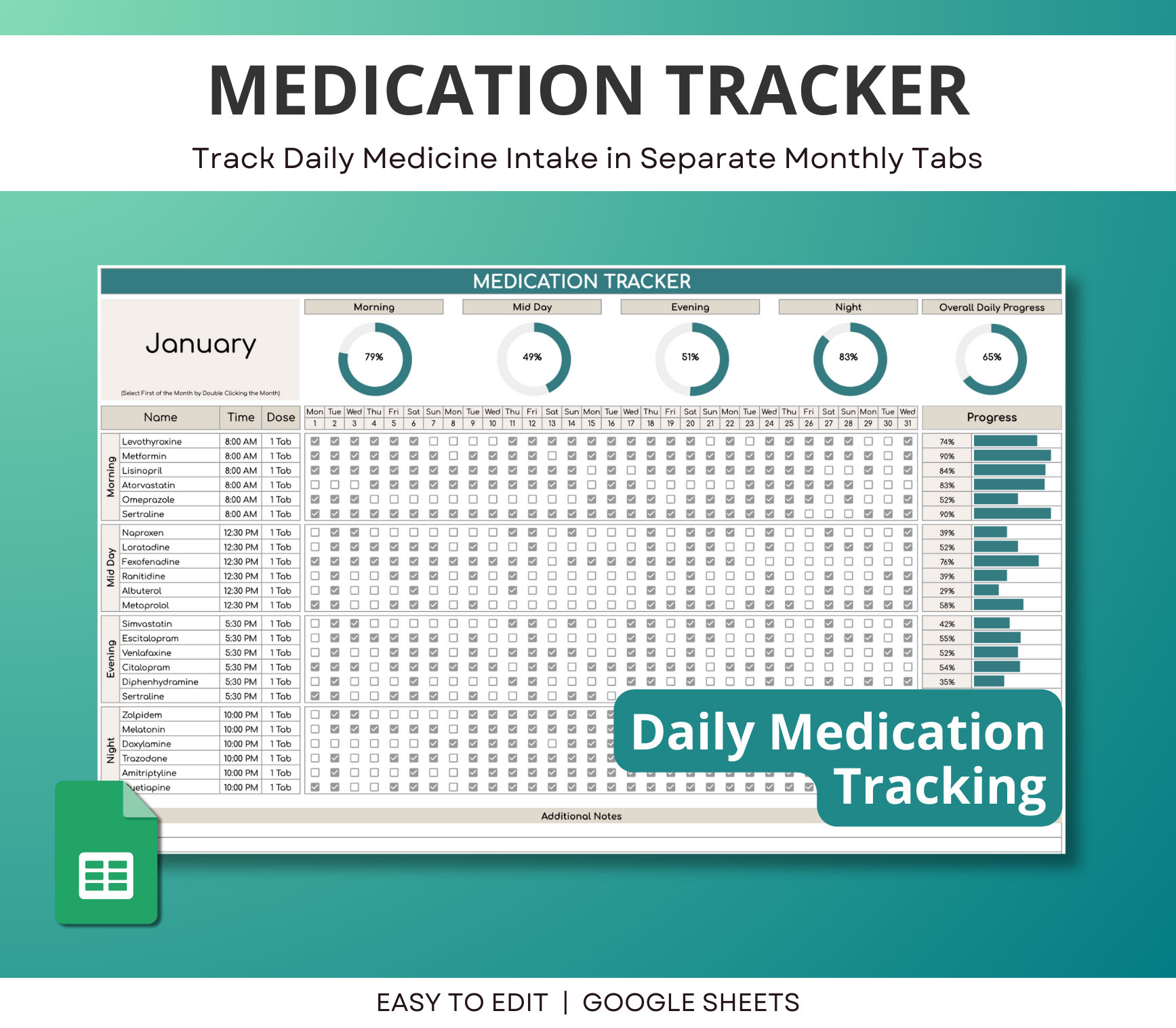 Medication Tracker Google Sheet, Daily Medication Log, Medication ...