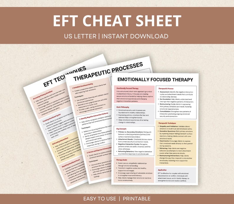 Emotion Focused Therapy Cheat Sheets, Couples Counseling, EFT Cheat Sheets, EFT Worksheets ...