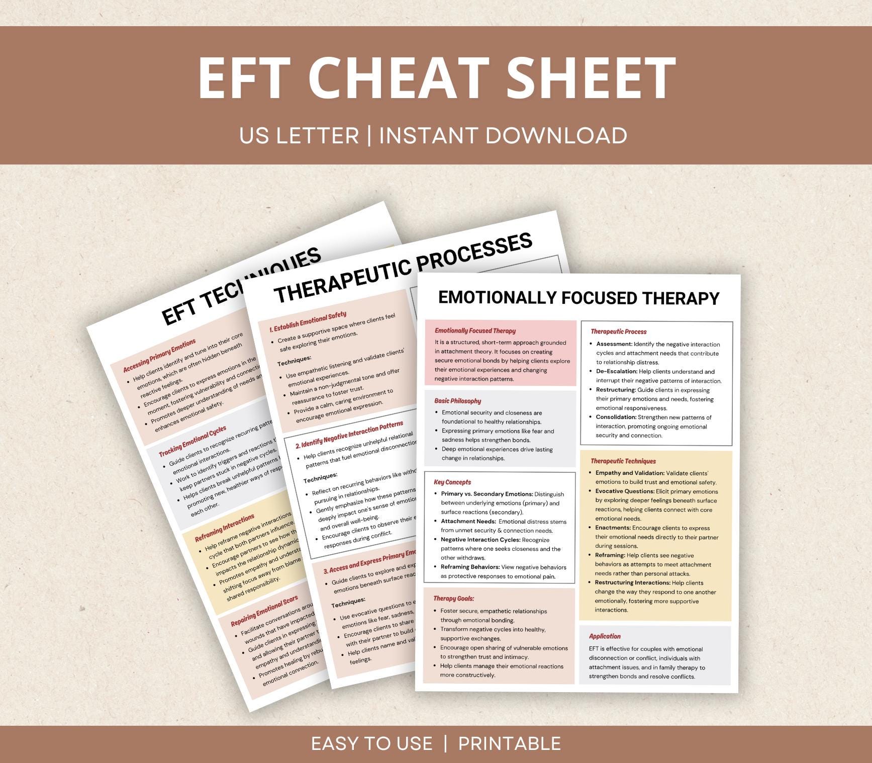 Emotion Focused Therapy Cheat Sheets, Couples Counseling, EFT Cheat ...