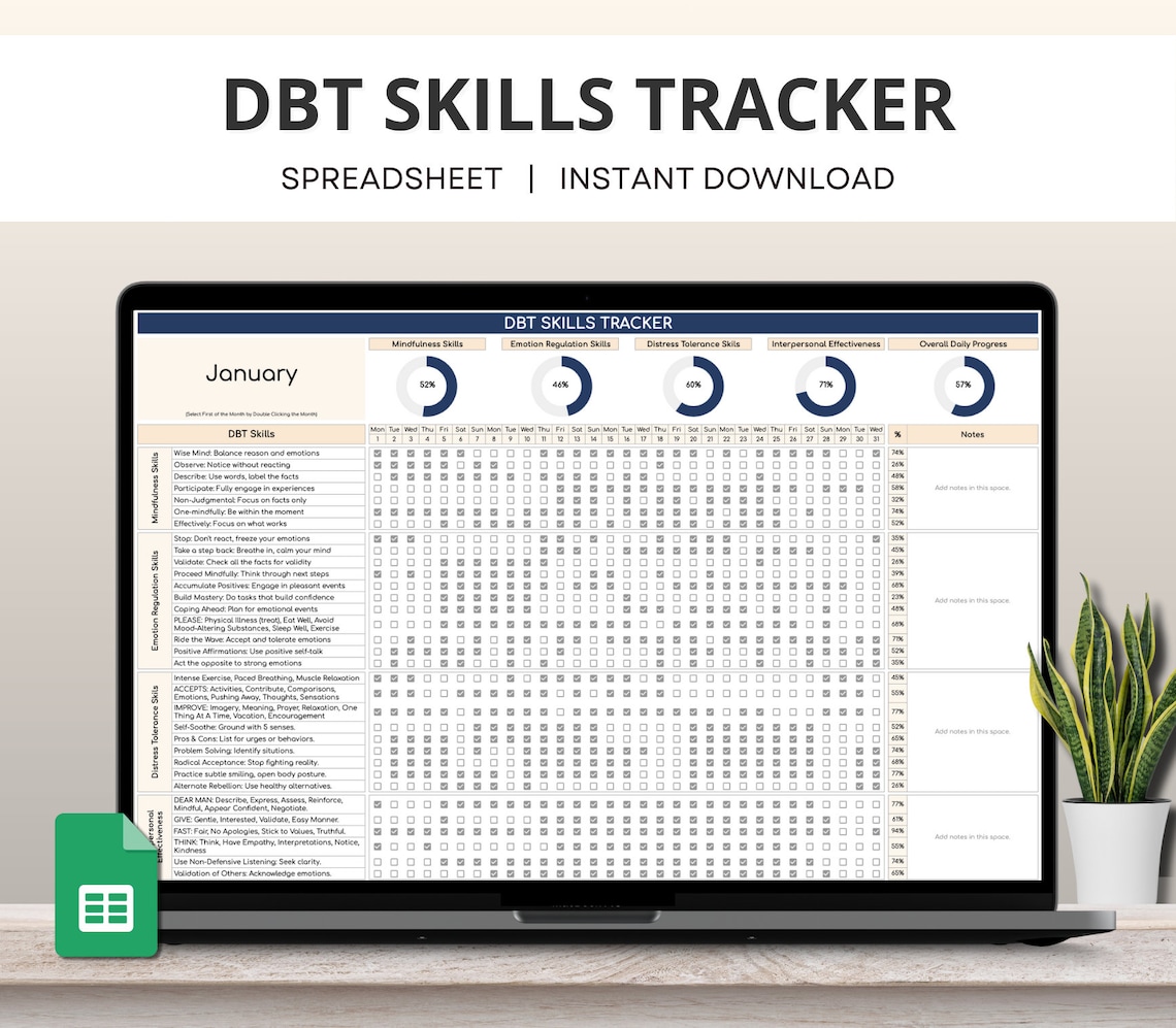 DBT Skills Tracker Google Sheet, DBT Diary Card, Dialectical Behavior ...