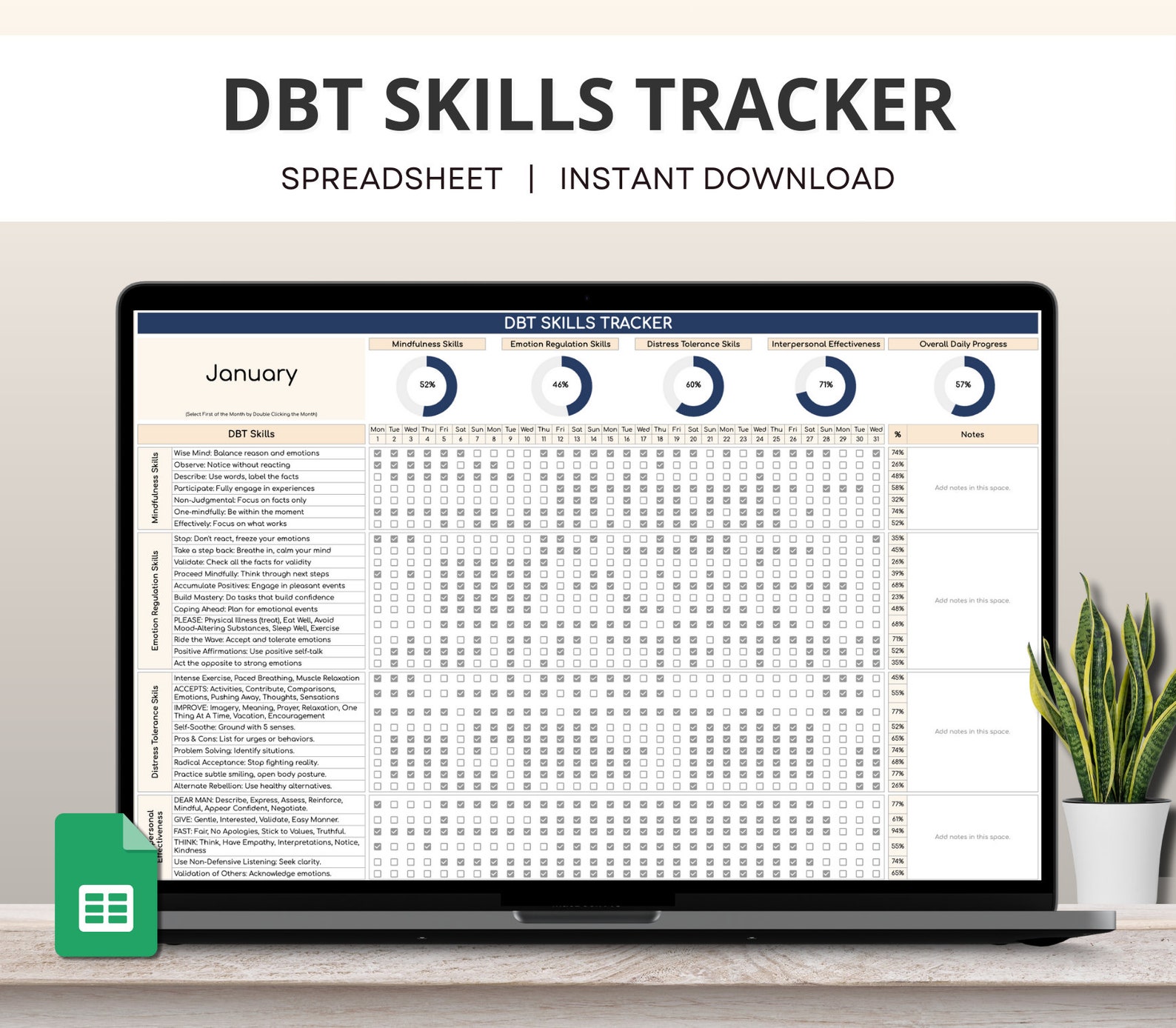 DBT Skills Tracker Google Sheet, DBT Diary Card, Dialectical Behavior ...