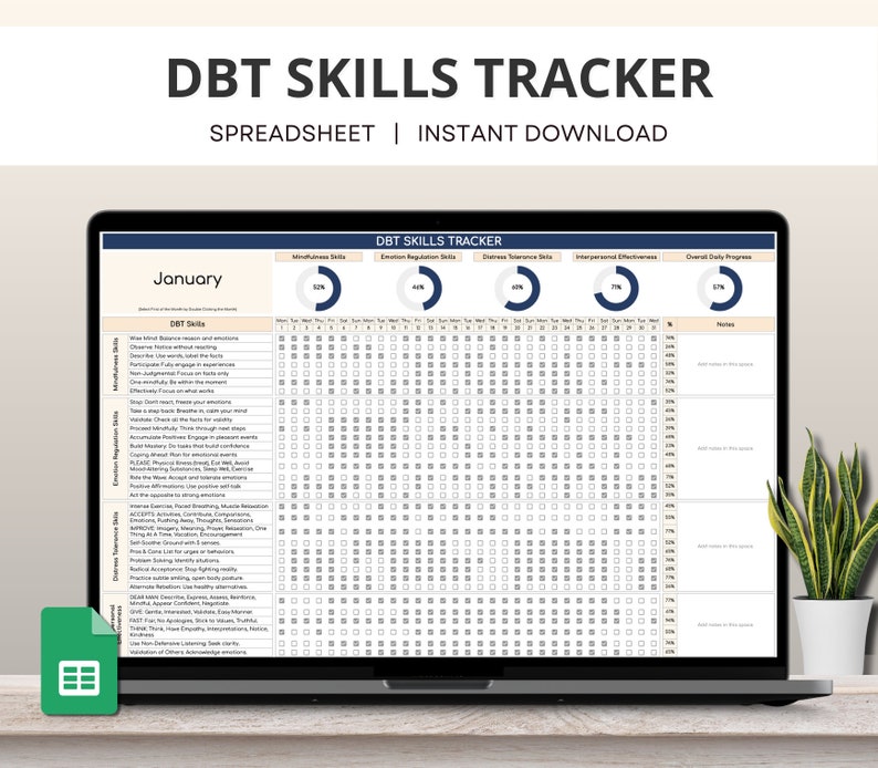 DBT Skills Tracker Google Sheet, DBT Diary Card, Dialectical Behavior ...
