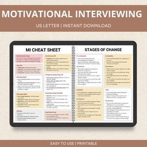 Motivational Interviewing Therapy Cheat Sheets, Stages of Change, MI ...