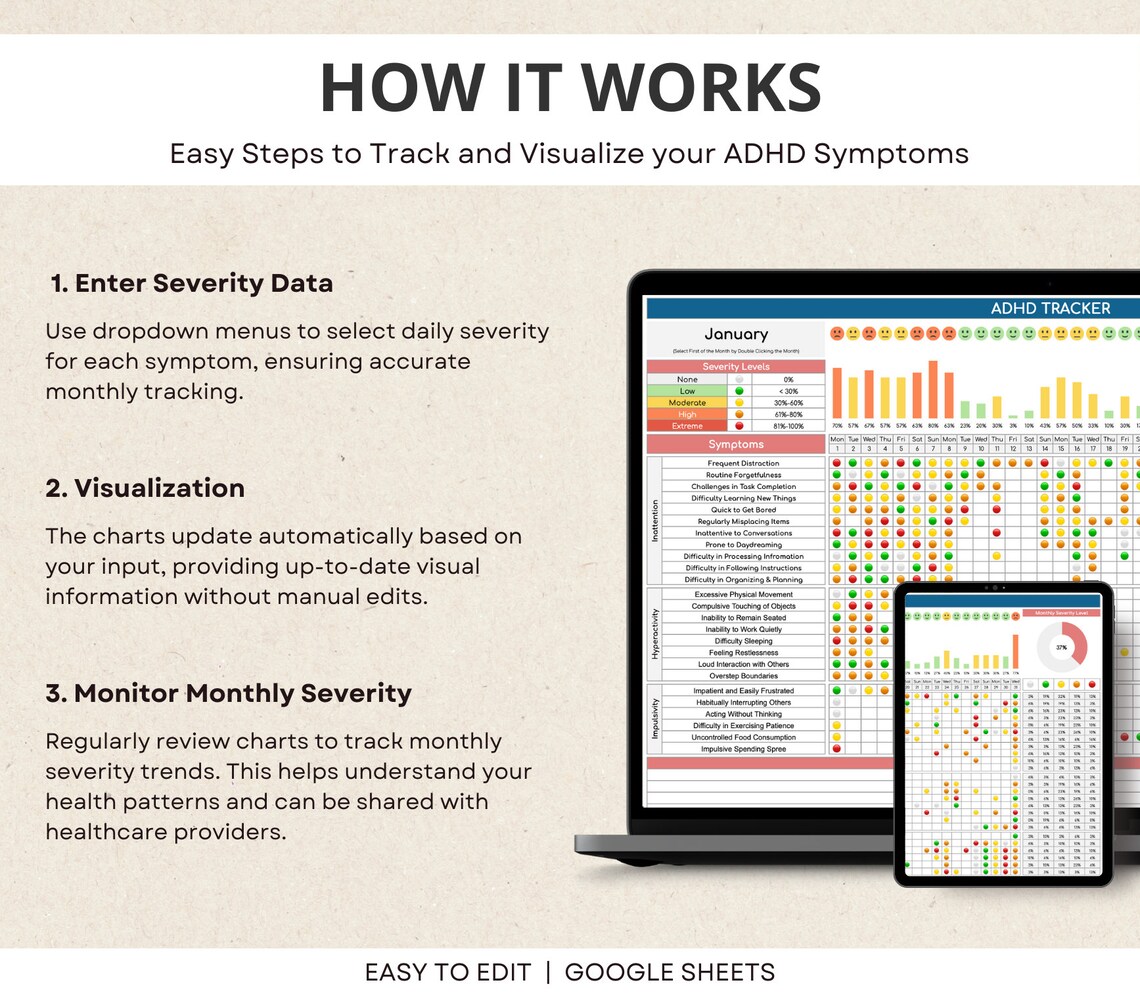 ADHD Tracker Spreadsheet, Monthly ADHD Symptoms Tracker, ADHD ...