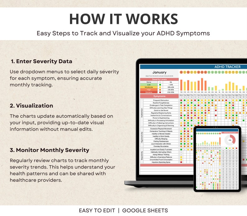 ADHD Tracker Spreadsheet, Monthly ADHD Symptoms Tracker, ADHD ...