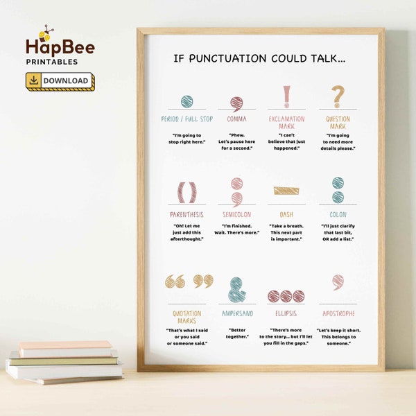 Punctuation Poster - Etsy