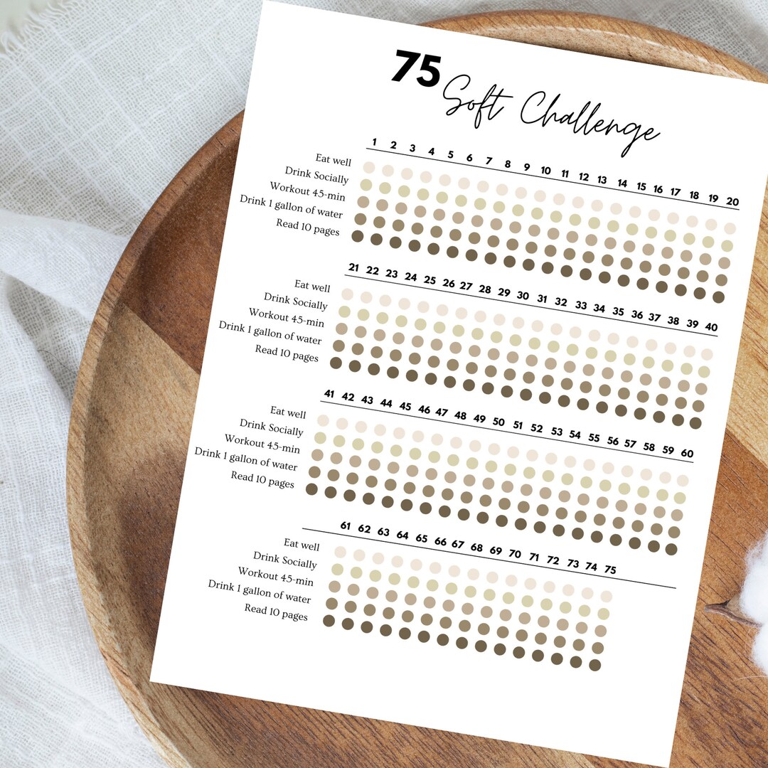 Editable 75 Soft Tracker Template 75 Day Soft Challenge - Etsy