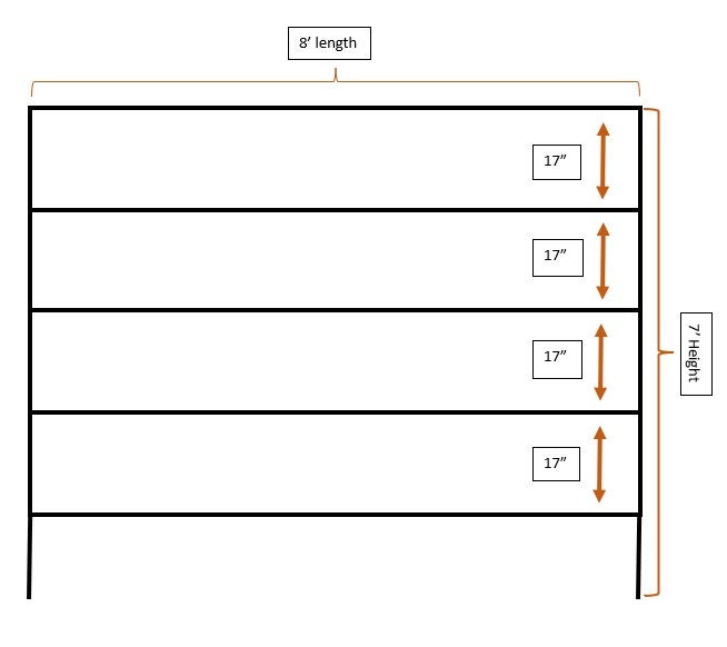 Storage Shelf Plans - Etsy