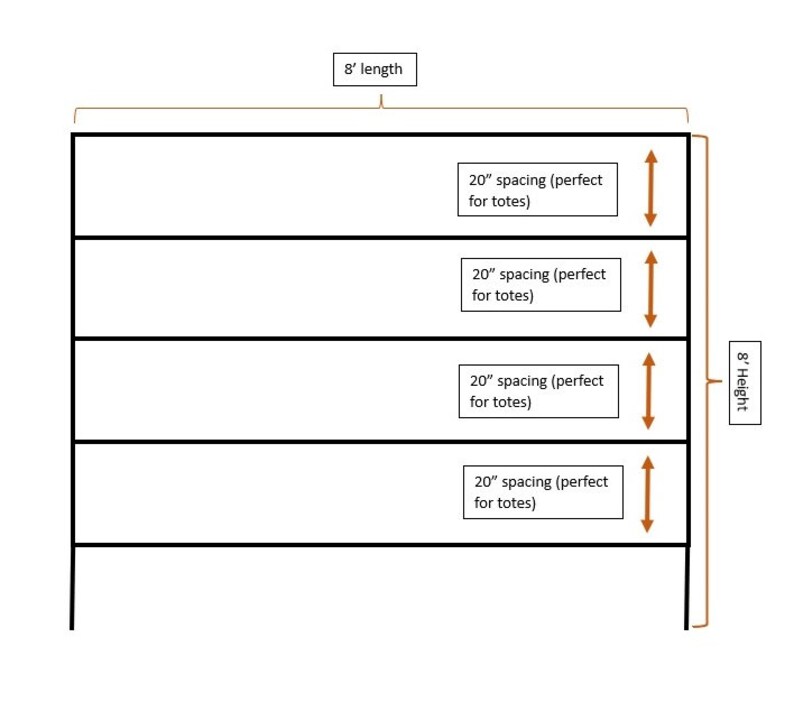 Storage Shelf Instructions - Etsy