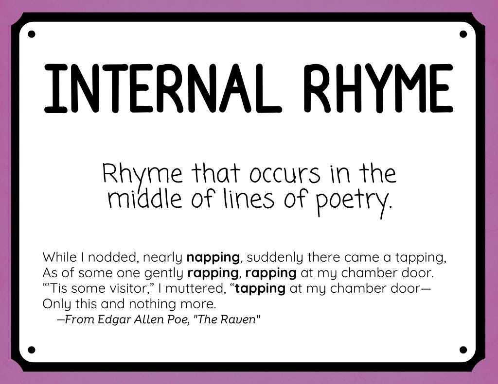 Elements of Poetry Posters, Poetry Vocabulary Bulletin Board Signs ...