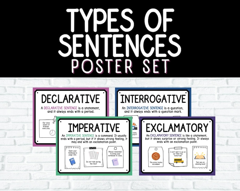 Types of Sentences Posters - Etsy