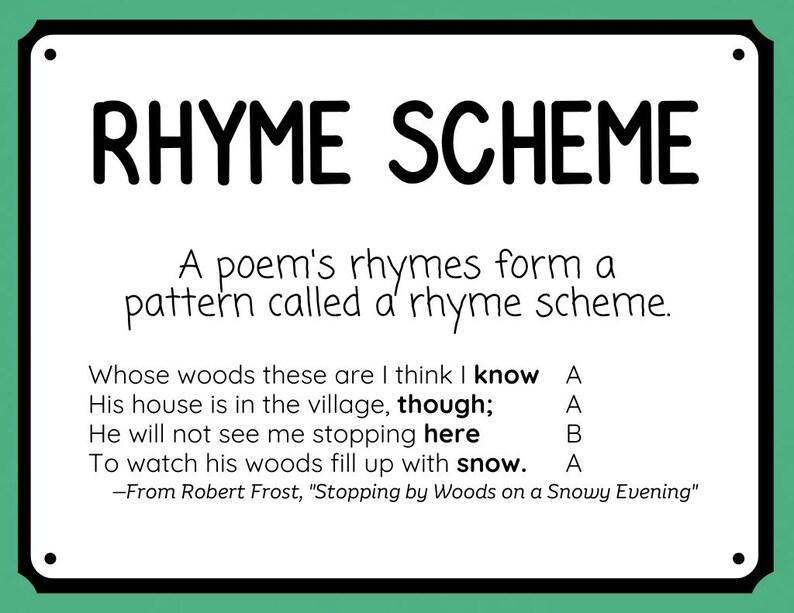 Elements of Poetry Posters, Poetry Vocabulary Bulletin Board Signs ...