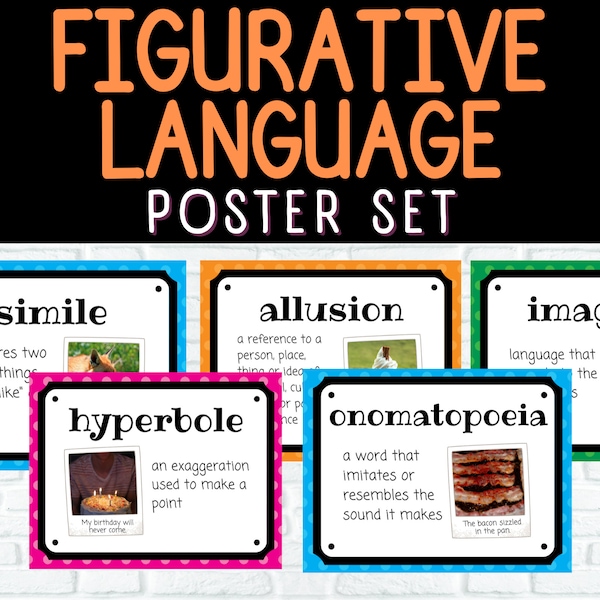 Language Posters - Etsy