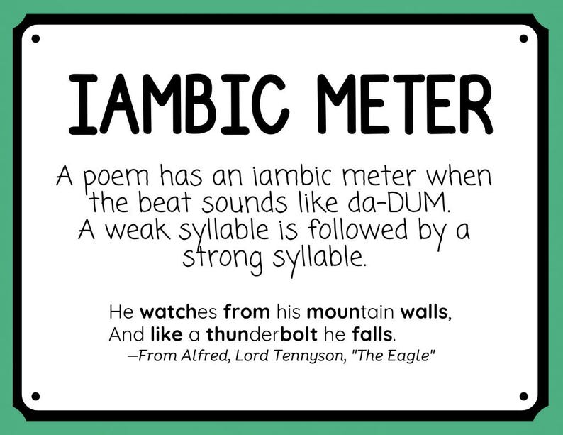 Elements of Poetry Posters, Poetry Vocabulary Bulletin Board Signs ...
