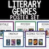 Set of 20 Literary Genre Posters for English Classrooms and School ...