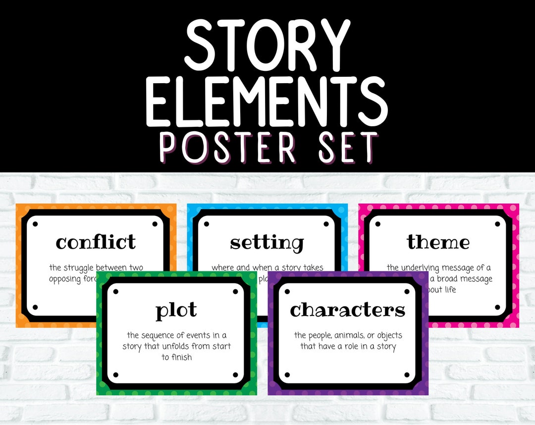 Story Elements Posters - Etsy