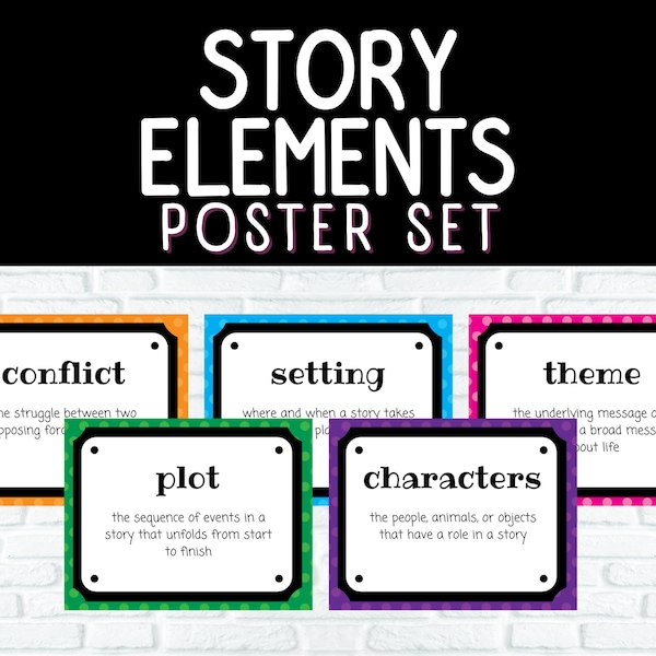 Story Elements Posters - Etsy